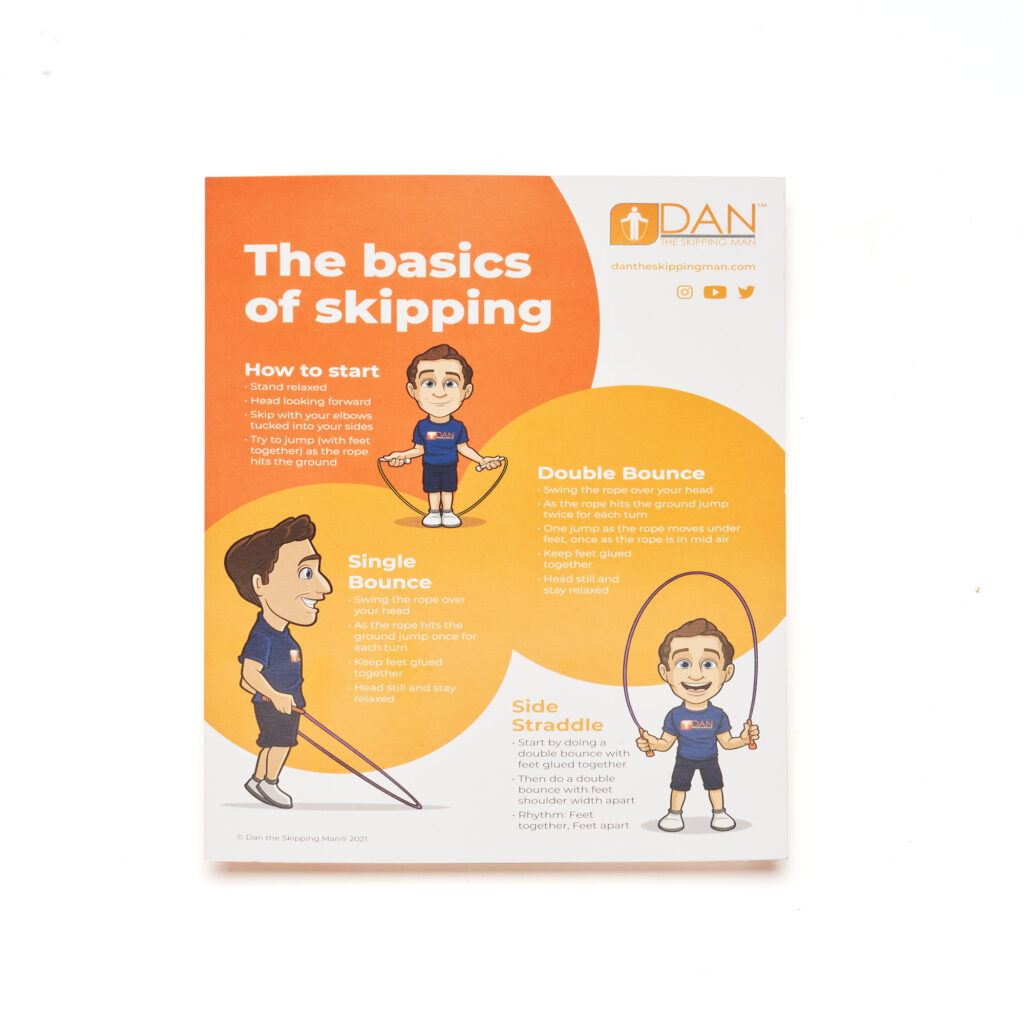 BasicsCard | Dan The Skipping Man