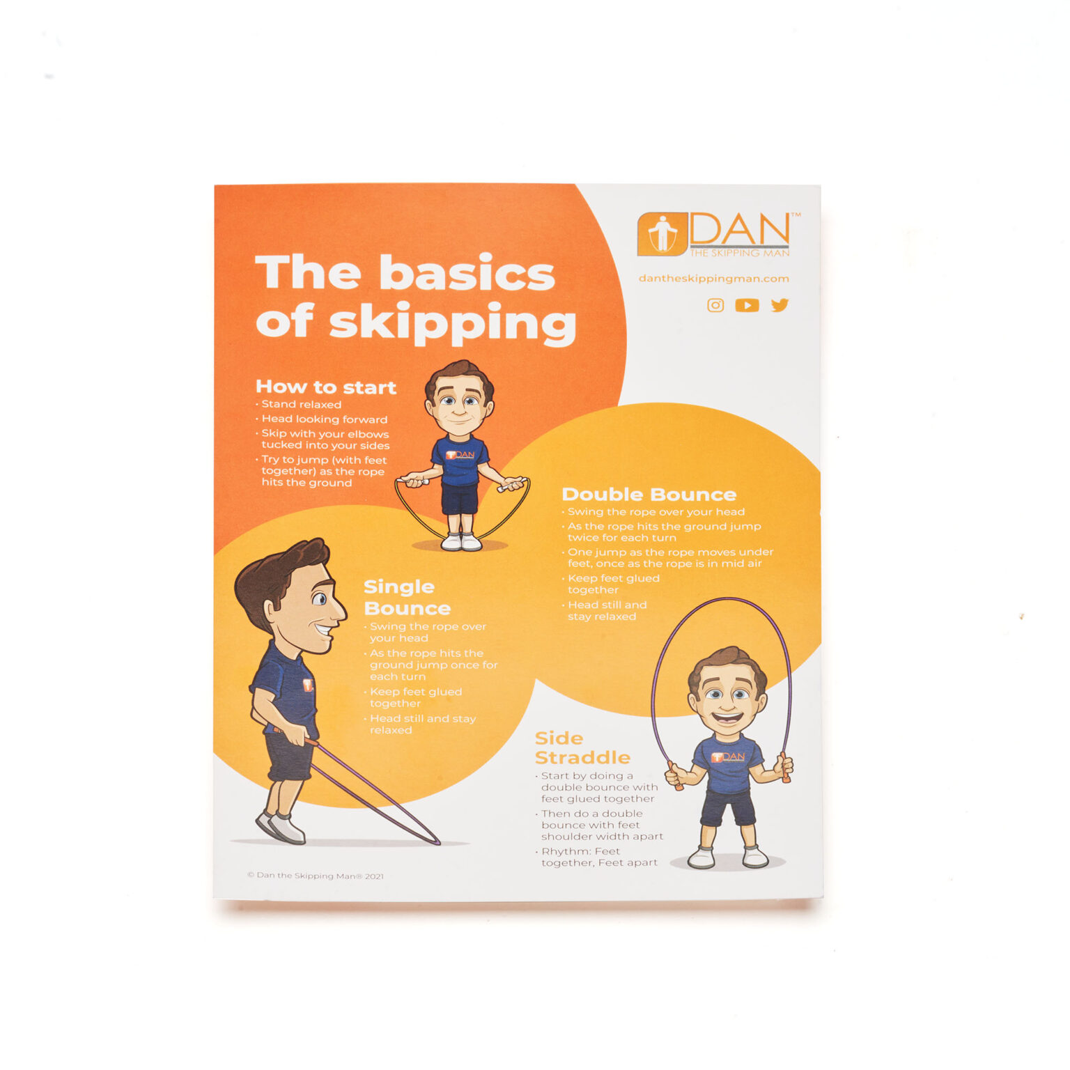 BasicsCard | Dan The Skipping Man